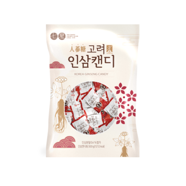 KOREAN GINSENG CANDY PRODUCTS CSF Co Ltd 